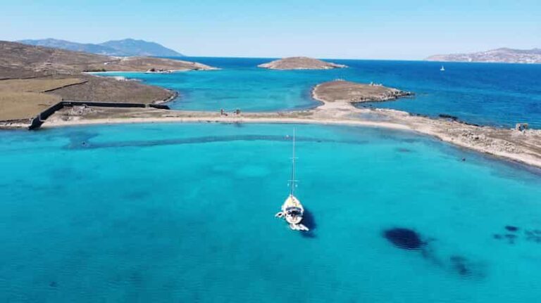 Mykonos: Rhenia Island Sunset Cruise with Transfer and Meal - Detailed Breakdown of the Itinerary