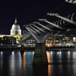 Night Photography Tour in London - Key Points