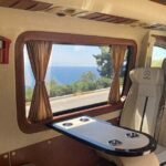 NO HIDDEN FEES : Private Ephesus  Miletus  Didyma - A Closer Look at the Itinerary