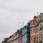 Notting Hill Experience - FAQ
