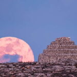 OBSERVACIÓN ASTRONÓMICA CON TELESCOPIOS EN ESPAÑOL - The Itinerary in Detail