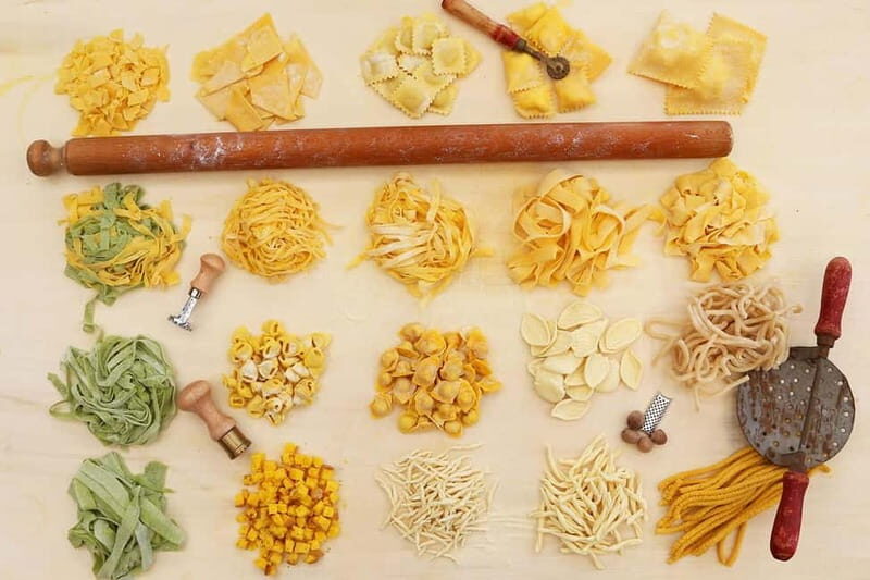 Palermo: Italian Cooking MasterClass with Food & Wine - Breaking Down the Itinerary