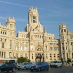 Panoramic Private Tour Madrid with hotel pick up - Analyzing the Price and Value