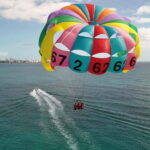 Parasailing Aguadulce - What is Parasailing Aguadulce? A Closer Look
