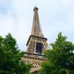 Paris: Eiffel Tower Elevator 2nd Level and Summit Access - The Itinerary: What Exactly Will You Experience?