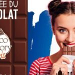 Paris: Entrance Ticket to the Chocolate Museum - What to Expect During Your Visit