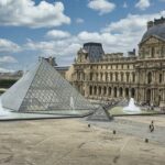 Paris Louvre Museum with 1/2/3 Days HOHO Combos - Authentic Experiences and Insights