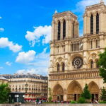 Paris: Notre-Dame Guided Tour with Skip the Line Access - A Breakdown of the Itinerary