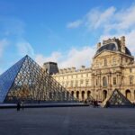 Paris private guided city tour - An In-Depth Look at the Itinerary