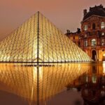 Paris VIP: Landmarks & Sightseeing Chauffeur Driven Tour 5hr - Who Will Love This Tour?