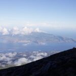Pico Mountain Climbing private tour - with round trip from Faial - Who Should Consider This Tour?