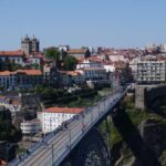 Porto: Guided Walking Tour and Lello Bookshop - Detailed Breakdown of the Itinerary