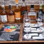 Prague Whiskey Tasting - Who Will Love This Tour?