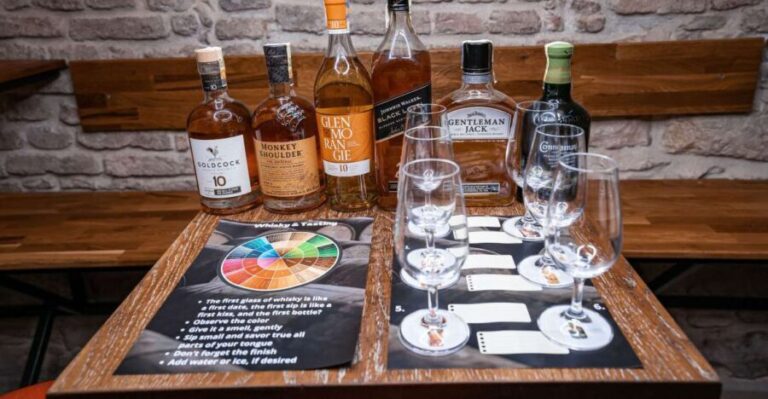 Prague Whiskey Tasting - Who Will Love This Tour?