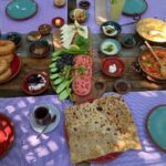 Private and guided Food and Culinary Tour of Istanbul - Itinerary Breakdown: What You Can Expect