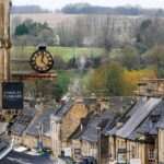 Private Cotswolds Villages Tour - Detailed Look at the Itinerary