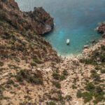 Private Cruise  Day Pollonia Polyaigos - The Itinerary Breakdown