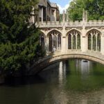 Private Custom Tour With a Local Guide In Cambridge - Who Will Love This Tour?