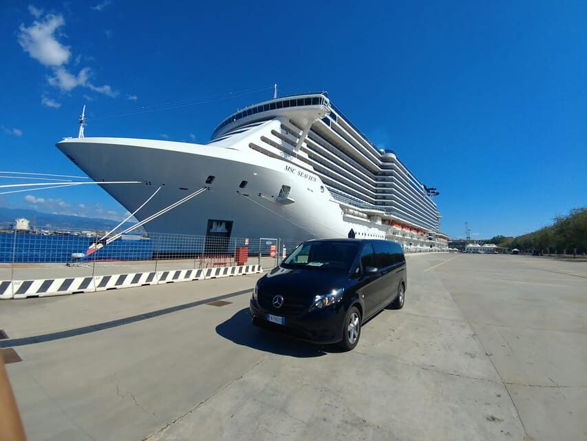 Private Excursion from Catania to Taormina and Castelmola - Who This Tour Is Best For