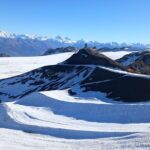 Private Excursion to Glacier 3000 - The Sum Up