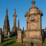 Private Glasgow Necropolis Tour: The City of the Dead - Exploring the Glasgow Necropolis: What to Expect