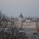 Private Guided Full Day Budapest Tour with Hidden Gems - Frequently Asked Questions (FAQs)