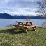 Private Guided Tour of Bergen and the Best of Norwegian Fjords - The Value of a Private, Customizable Experience