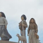 Private Half-Day Tour to Fátima & Aljustrel from Lisbon (6h) - Who Is This Tour Best For?