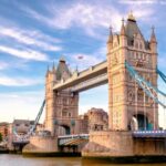 Private I 7 Hours Day Tour Cambridge - The Itinerary Breakdown