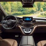 Private MiniVan Transfer from Glasgow GLA Airport to Edinburgh - Who Should Consider This Transfer?