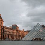 Private Paris Louvre Museum Transfers (01 - 07 Pax) - Analyzing the Value