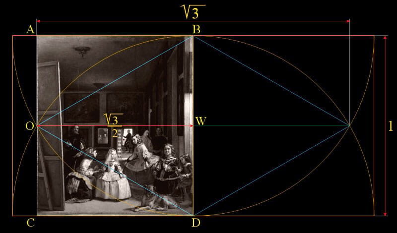 Private Prado Museum Jewish Tour - Analyzing Value and Cost