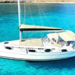 Private sailing trip to Kallithea Thermes Bay and Antony Quinn Bay. - Practicalities and What to Expect