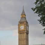 Private Tour: Chauffeur-Driven Tour of London - A Closer Look at the Itinerary