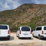 Private Transfer to Borovets Resort from/to Sofia Airport - Detailed Review