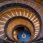 Private Vatican Museums and Sistine Chapel - Final Thoughts on Value