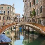 Private Walking Tour of Venice - The Itinerary Breakdown