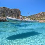Proti Island: Snorkeling Boat Tour - In-Depth Exploration of the Itinerary