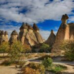 Red (North) Tour Cappadocia (small group) with lunch and tickets - Who Is This Tour Best Suited For?