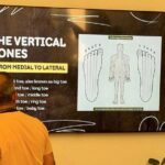 Reflexology Couples Workshop in Crete - The Value & What Travelers Are Saying