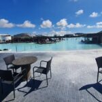 Reykjanes peninsula - The Itinerary Breakdown