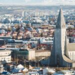 Reykjavik: Panoramic Helicopter Flight with Summit Landing - The Itinerary: What Happens on the Day