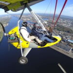 Riga: Deltaplan Flying Adventure - Who Will Love This Experience?