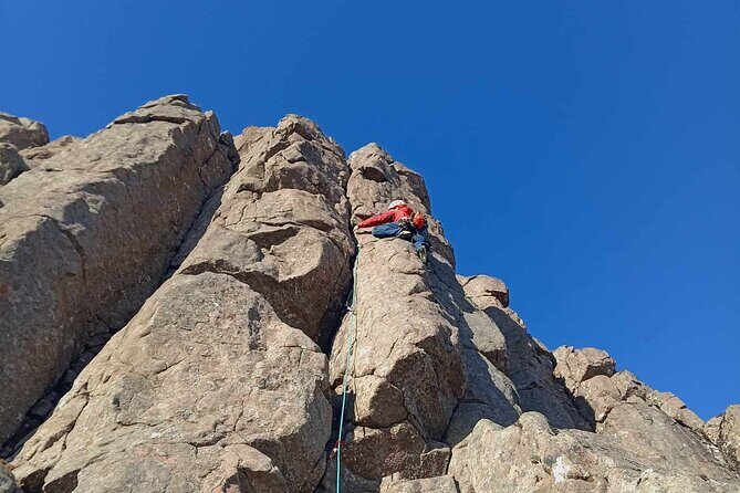 Rock Climbing in Iceland - Who Should Consider This Tour?