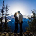 Romantic Chamonix Photo Shoot  Memories to Last a Lifetime - The Itinerary and Locations