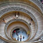 Rome: 4-Hour Private Tour with Driver - Authentic Experiences from Past Travelers
