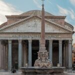 Rome Pantheon Exclusive Priority Guided Tour - Breaking Down the Itinerary