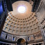 Rome: Pantheon Small Group Tour with Skip-The-Line Entry - Key Points
