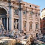 Rome: Private Guided Walking Tour - An In-Depth Look at the Tour