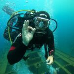 Santorini: Scuba Diving Experience in Caldera for Beginners - The Itinerary: What to Expect at Each Stage